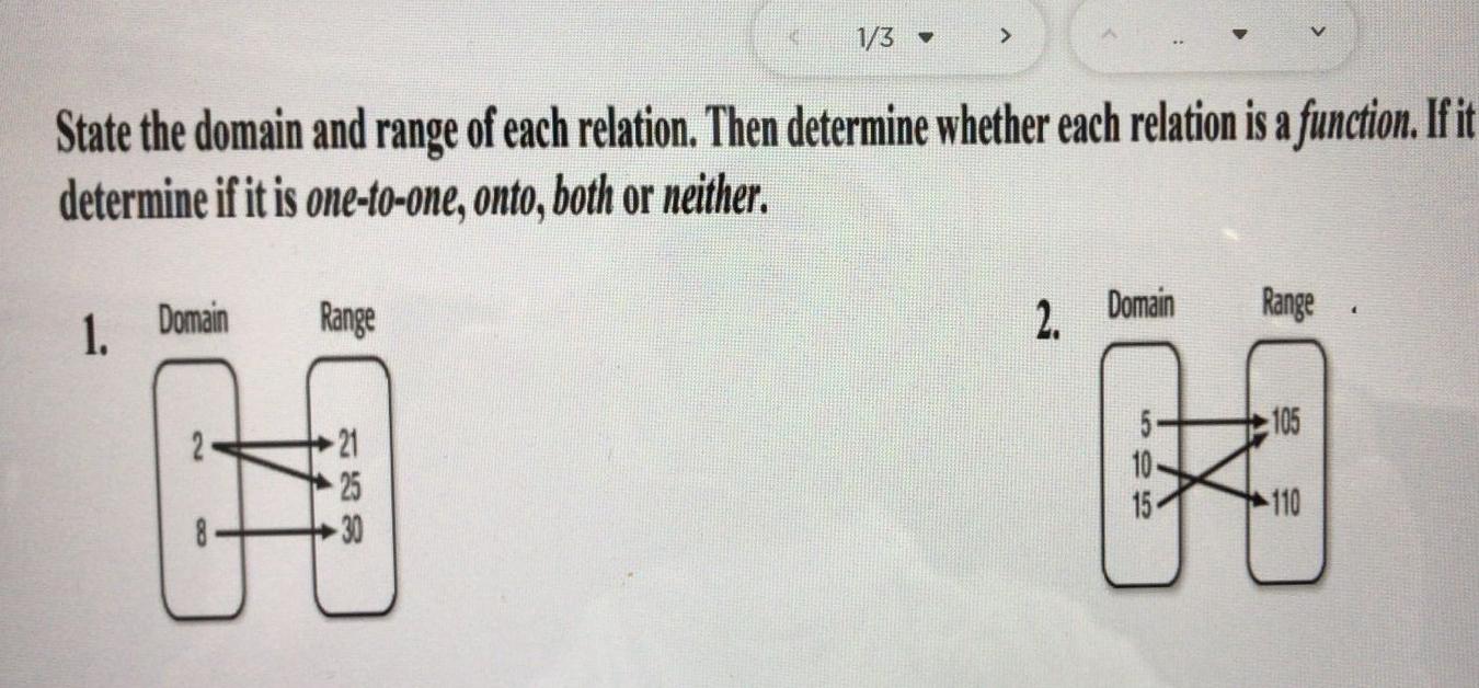 Solved 1/3 State the domain and range of each relation. Then | Chegg.com