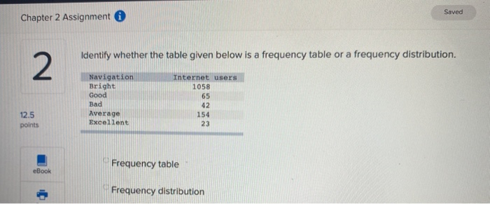 Solved Saved Chapter 2 Assignment Identify whether the table | Chegg.com