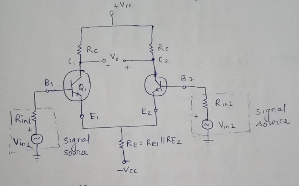 Solved +Vcc ERc Rc C2 B2 2 B) Rina E28 | Rink Ei signal Vin | Chegg.com