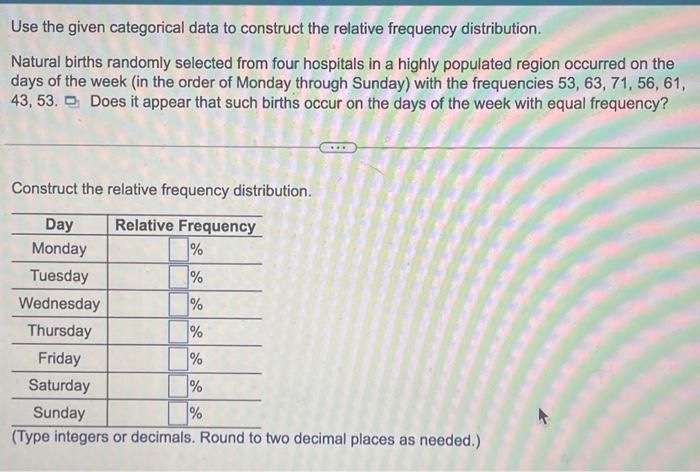 Solved Use the given categorical data to construct the | Chegg.com