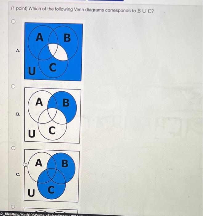 Solved (1 point) Which of the following Venn diagrams | Chegg.com