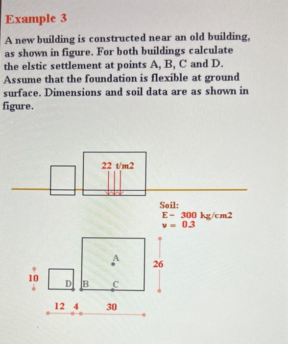 Solved calculate the elastic settlement at point A, B, C and | Chegg.com