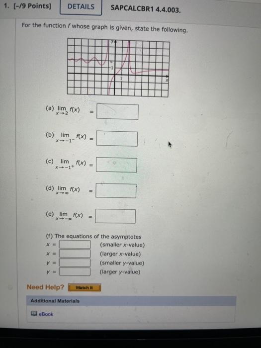 Solved For the function f whose graph is given, state the | Chegg.com