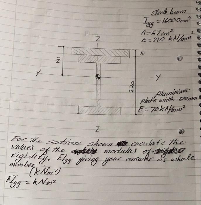 Solved For the three rectangles when make up this. zed | Chegg.com