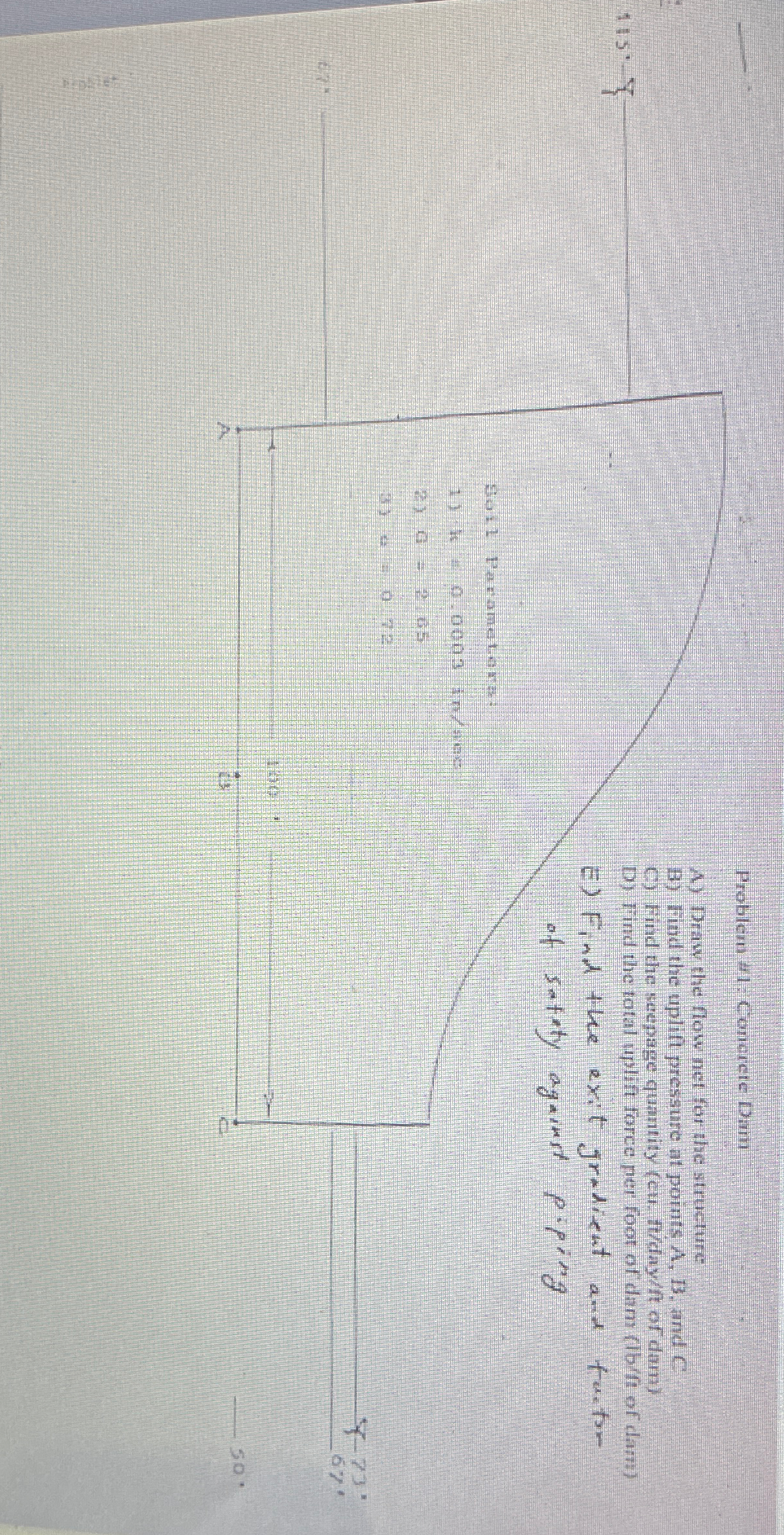 Problen 41 . ﻿Conorere DamA) ﻿Draw the fow of for she | Chegg.com