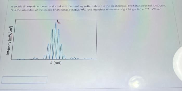 Solved A double slit experiment was conducted with the | Chegg.com