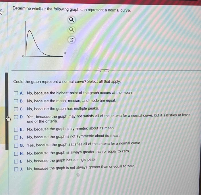 Solved Determine whether the following graph can represent a | Chegg.com