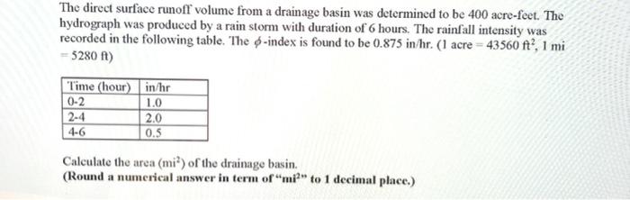 Solved The direct surface runoff volume from a drainage | Chegg.com