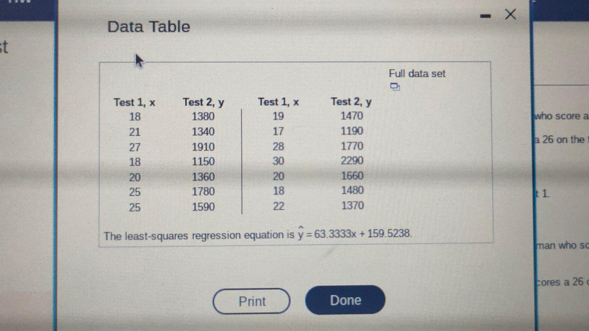 Solved Using the sample data from the accompanying table, | Chegg.com