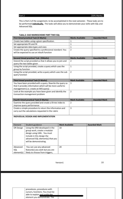 EAD Assignment Report Template - Part 2 Assignment | Chegg.com