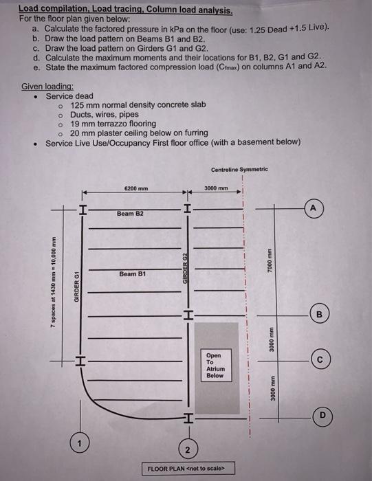 Solved Load compilation, Load tracing, Column load analysis. | Chegg.com