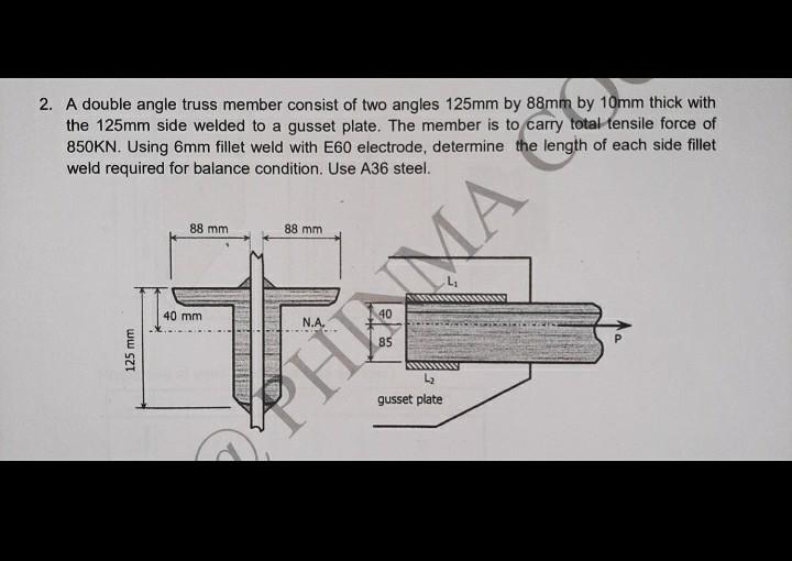 Solved 2. A double angle truss member consist of two angles | Chegg.com