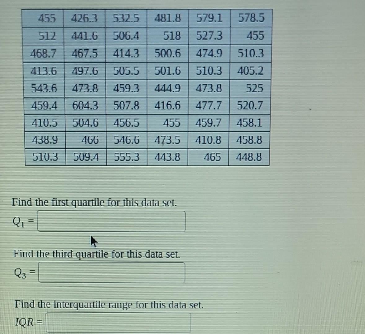 Solved Find the first quartile for this data set. Q1= Find | Chegg.com