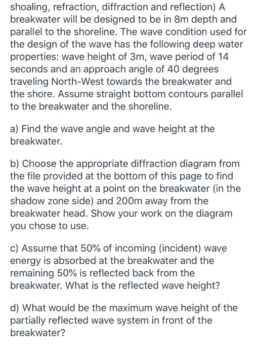 shoaling, refraction, diffraction and reflection) A | Chegg.com