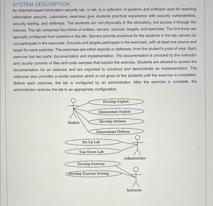 Solved SYSTEM DESCRIPTION An Internet-based information | Chegg.com