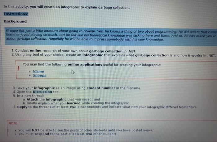 Solved In this activity, you will create an infographic to | Chegg.com