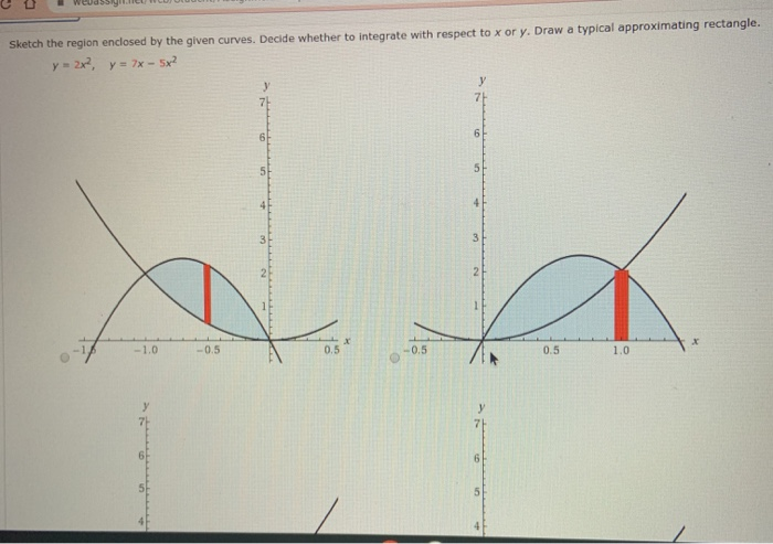 Solved Sketch the region enclosed by the given curves. | Chegg.com