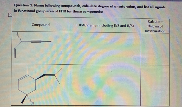 Solved Question 1. Name following compounds, calculate | Chegg.com