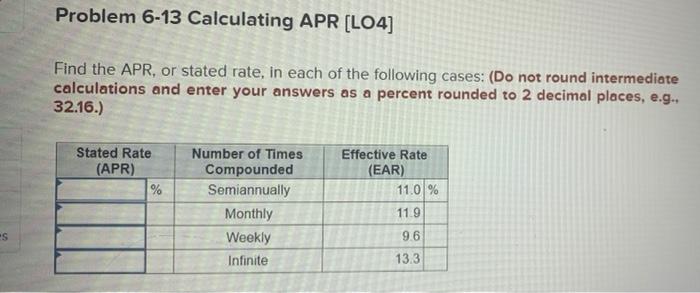 Solved Problem 6-12 Calculating EAR (L04] Find the EAR in | Chegg.com