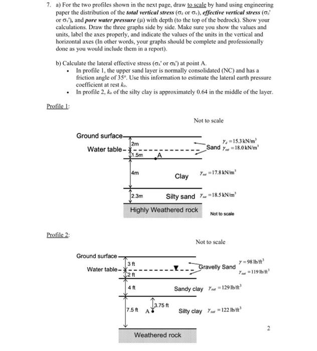 Solved 7. a) For the two profiles shown in the next page, | Chegg.com