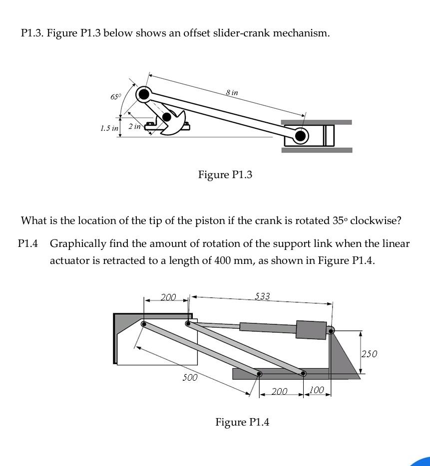 Solved P1.3. Figure P1.3 below shows an offset slider-crank | Chegg.com