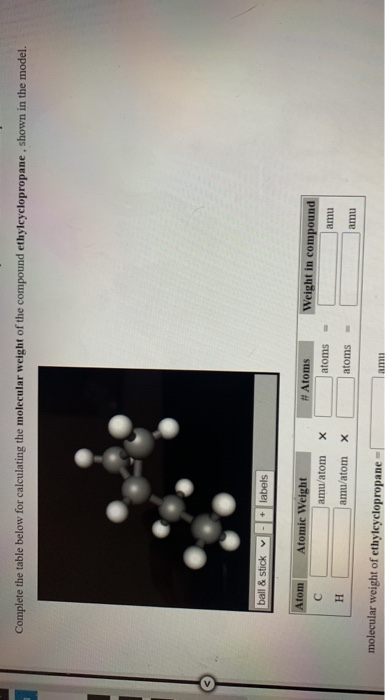 Solved Complete the table below for calculating the | Chegg.com