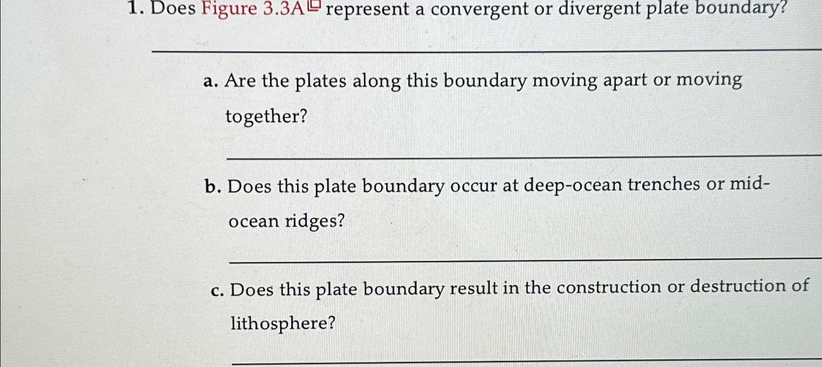 Solved Does Figure 3.3A represent a convergent or divergent | Chegg.com