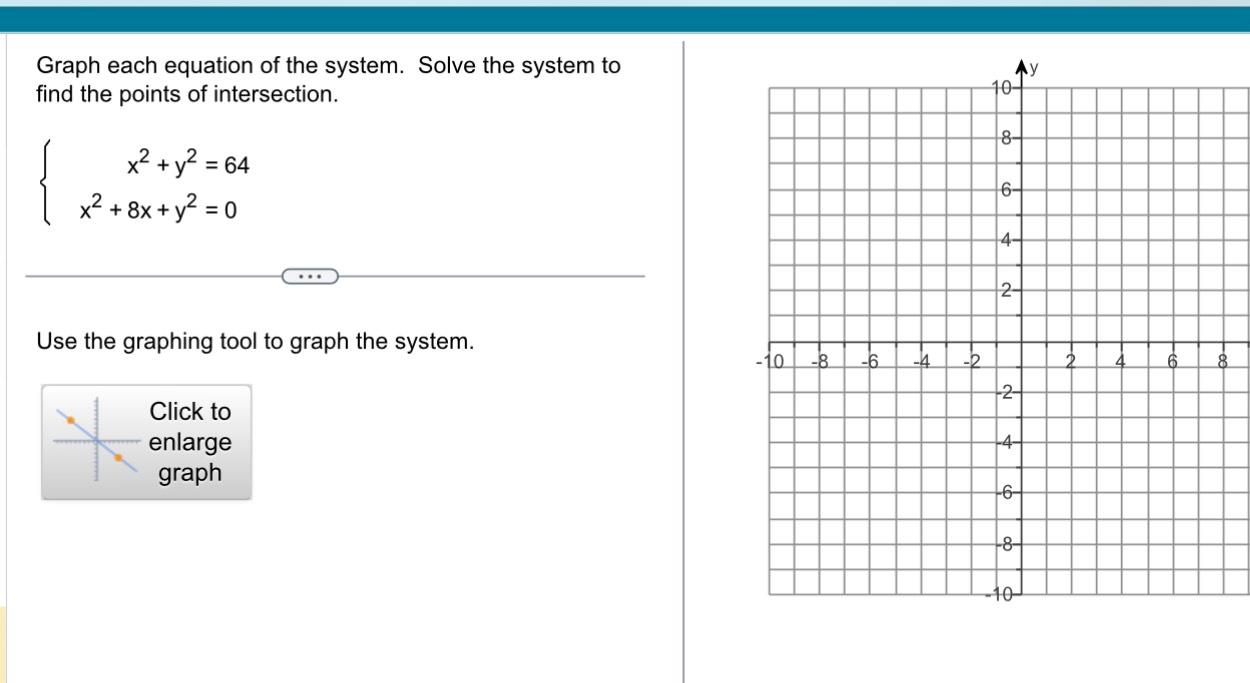 Solved Graph each equation of the system. Solve the system | Chegg.com