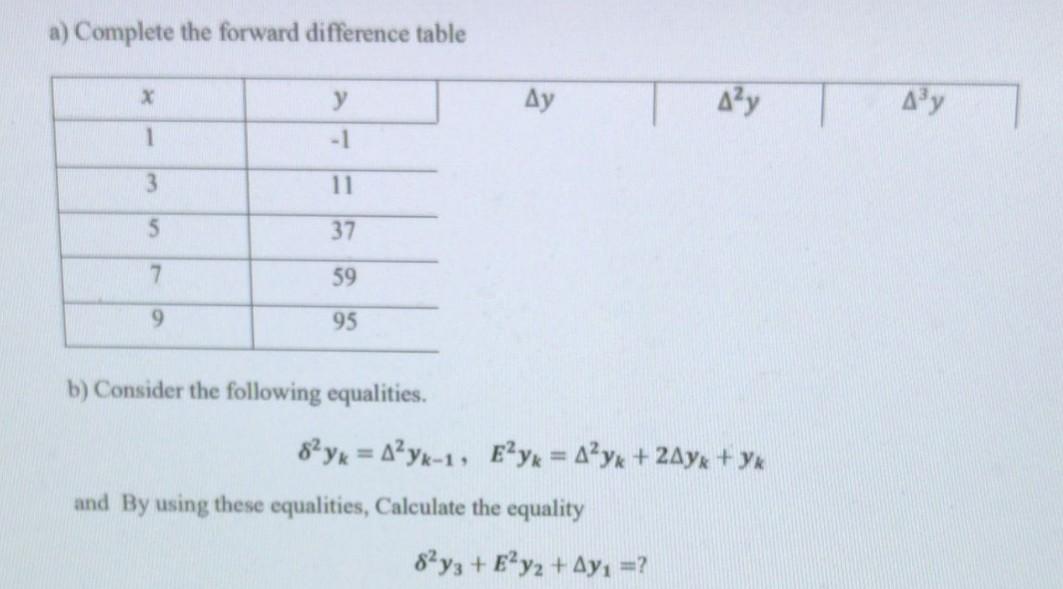 Solved a) Complete the forward difference table X y 1 11 37 | Chegg.com