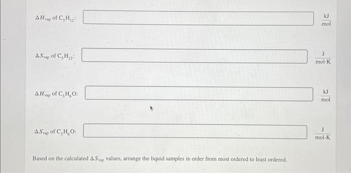 Solved Three liquid samples of known masses are heated to | Chegg.com