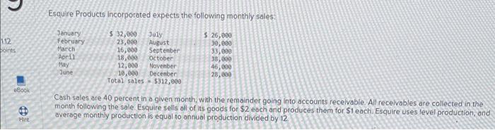 Solved Esquire Products incorporated expects the following | Chegg.com