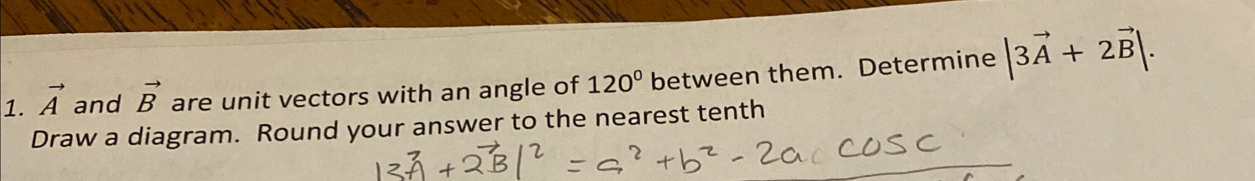 Solved vec(A) ﻿and vec(B) ﻿are unit vectors with an angle of | Chegg.com