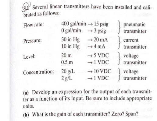 Solved 8. Several linear transmitters have been installed | Chegg.com