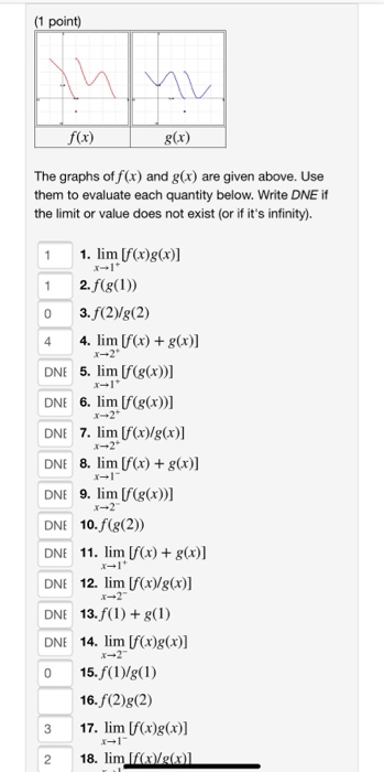 Solved (1 point) f(x) g(x) The graphs of f(x) and g(x) are | Chegg.com Solved (1 point) f(x) g(x) The graphs of f(x) and g(x) are | Chegg.com