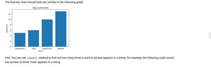 Solved Python help with this question please. I am confused | Chegg.com