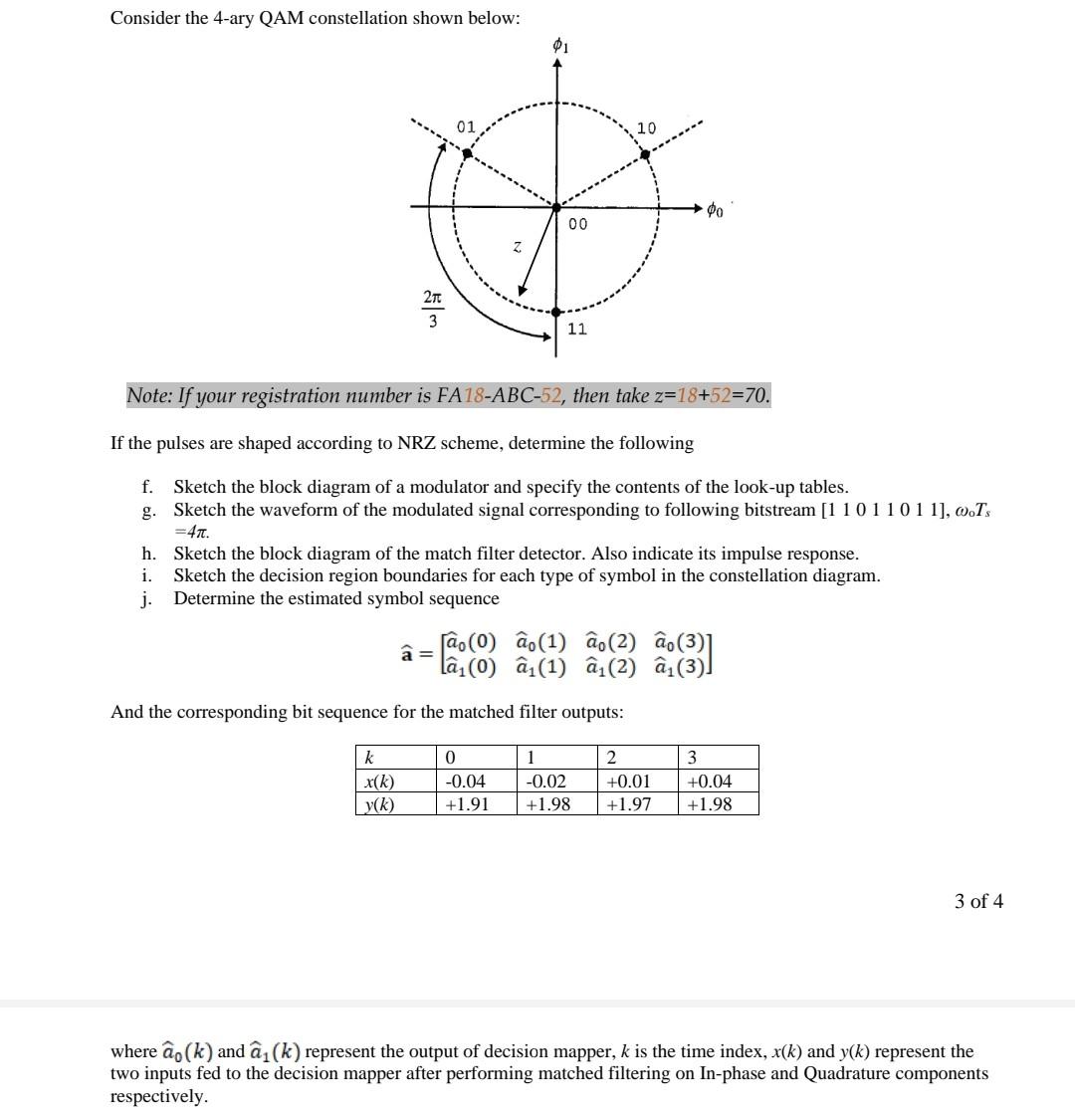 Solved Consider the 4-ary QAM constellation shown below: Φο | Chegg.com