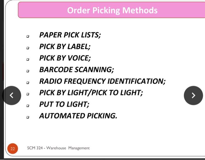 Solved Order Picking Methods PAPER PICK LISTS; PICK BY | Chegg.com