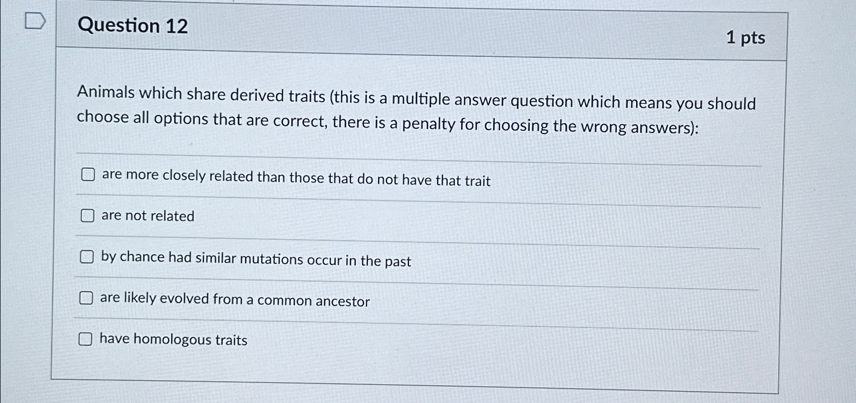 Solved Question 121 ﻿ptsAnimals which share derived traits | Chegg.com
