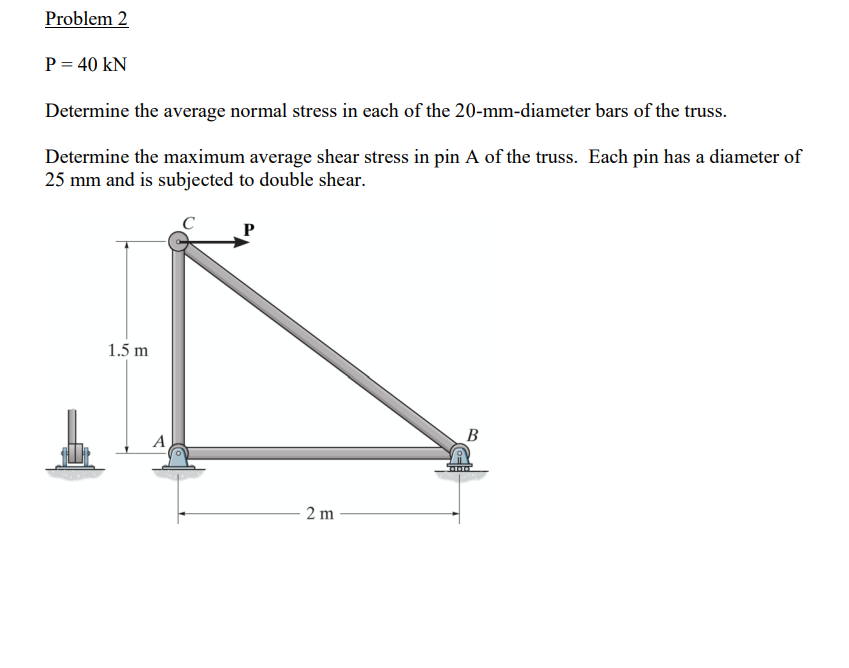 Problem 2\[\mathrm{P}=40 \mathrm{kN}\]Determine the | Chegg.com