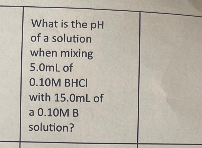 Solved What is the pH of a solution when mixing 5.0 mL of | Chegg.com