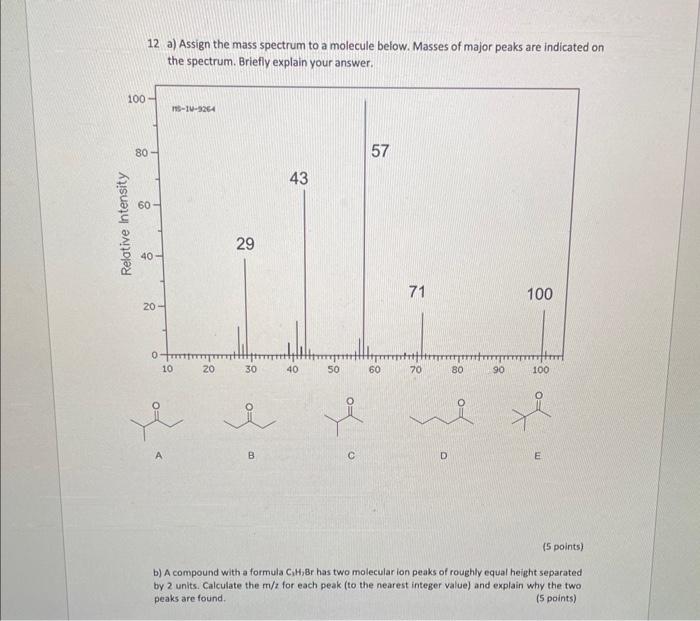 Solved 12 a) Assign the mass spectrum to a molecule below. | Chegg.com