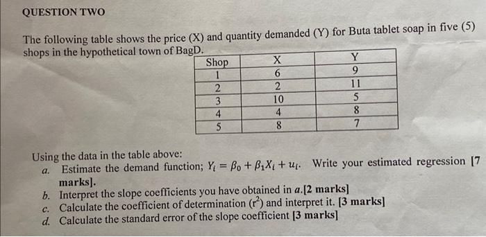 Solved The following table shows the price (X) and quantity | Chegg.com
