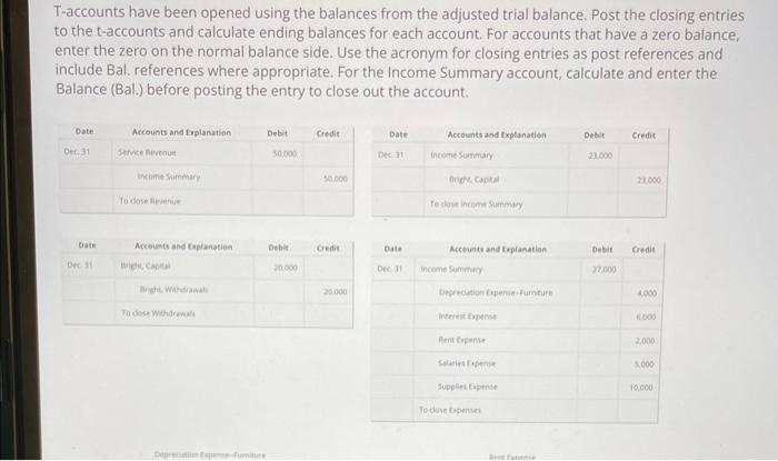 Solved T-accounts have been opened using the balances from | Chegg.com