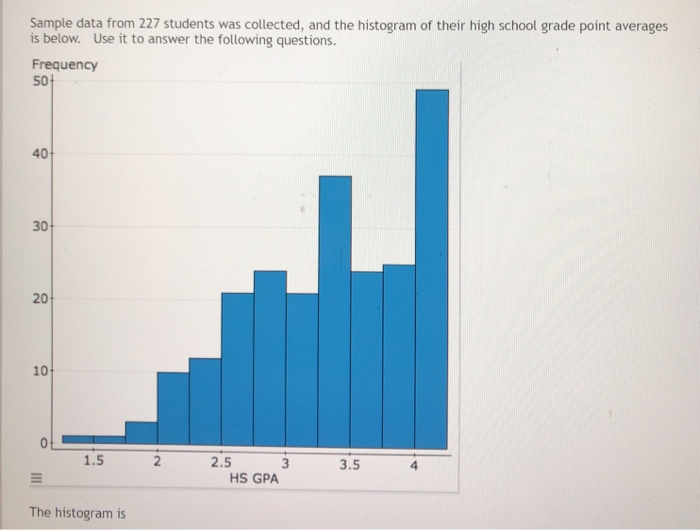 Solved Sample data from 227 students was collected, and the | Chegg.com