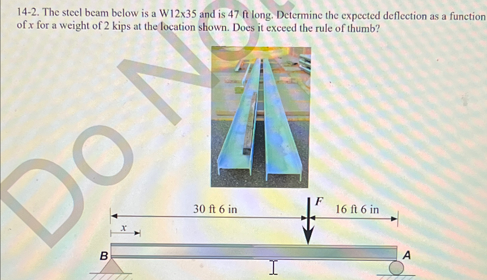 Solved 14-2. ﻿The steel beam below is a W12x35 ﻿and is 47ft | Chegg.com