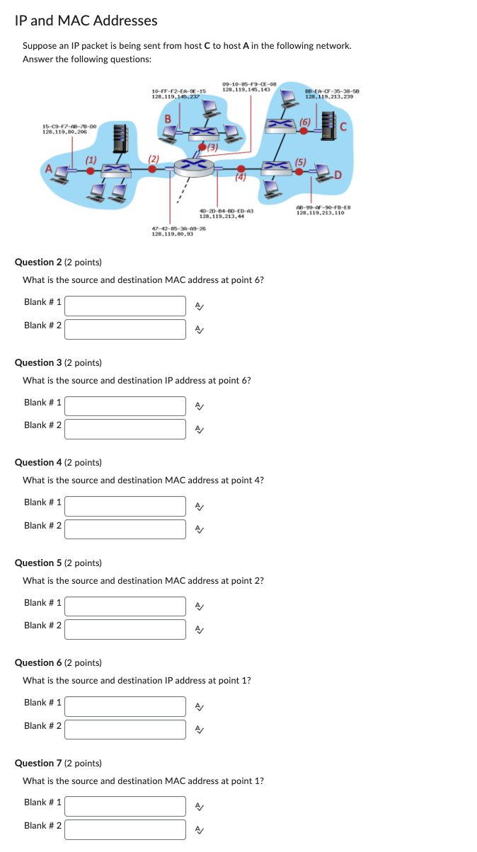 Solved IP and MAC AddressesSuppose an IP packet is being | Chegg.com