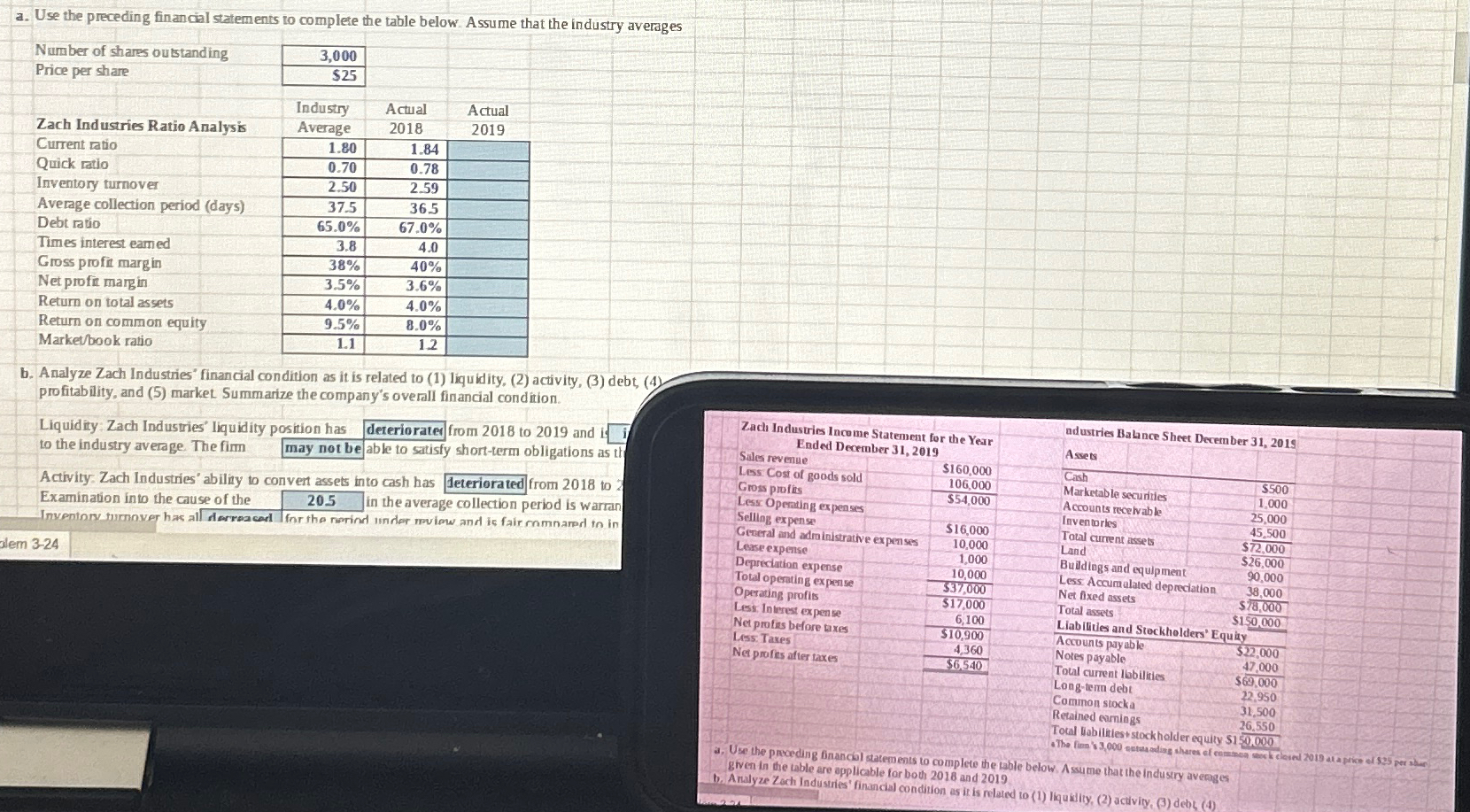 Solved a. ﻿Use the preceding financial statements to | Chegg.com