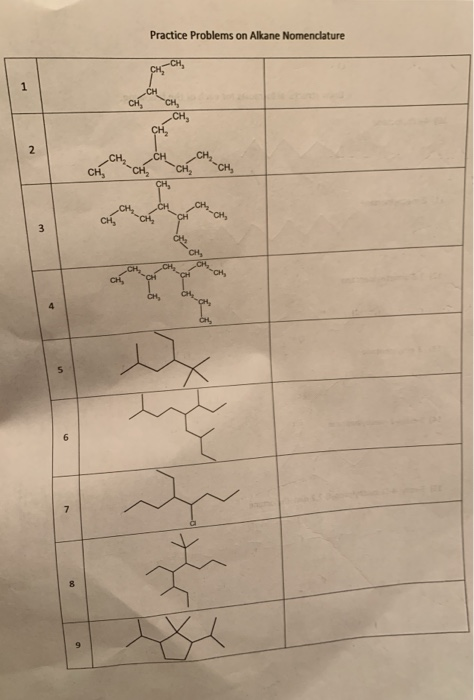 Solved Practice Problems on Alkane Nomenclature - CH CH CH. | Chegg.com