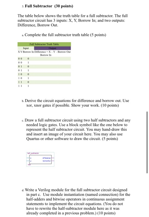 Solved 3. Full Subtractor (30 points) The table below shows | Chegg.com