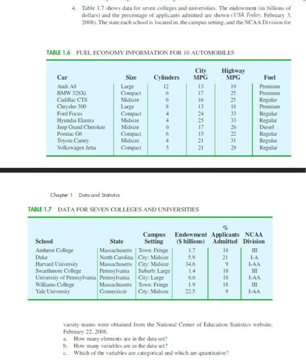 Solved 4. Table 1.7 shows data for seven colleges and | Chegg.com